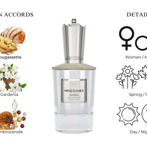Caissa by Mind Games Fragrance – Fragrance Nevaeh